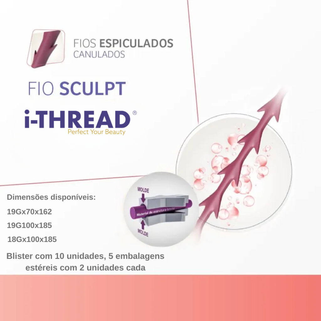 I-Thread Fio Sculpt – SystemPharma